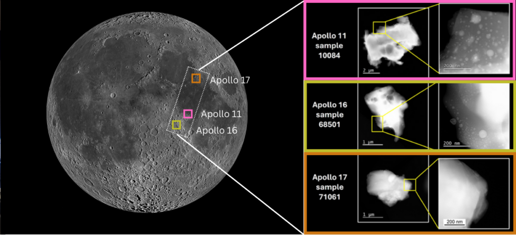 Scientists are studying lunar dust to better understand the evolution ...